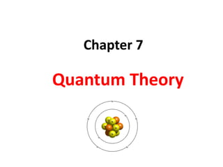 Ch.7 Modern Physics - 1.ppt