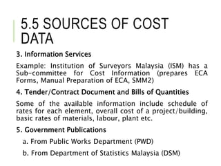 Ch. 5 Cost Data Index.pptx