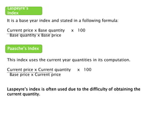Ch. 5 Cost Data Index.pptx