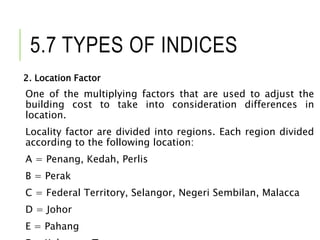 Ch. 5 Cost Data Index.pptx