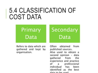 Ch. 5 Cost Data Index.pptx