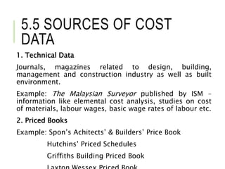 Ch. 5 Cost Data Index.pptx