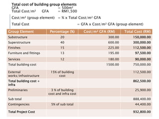 Ch. 4 Cost Plan.pptx