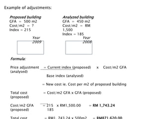 Ch. 4 Cost Plan.pptx