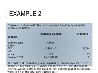 Ch. 4 Cost Plan.pptx
