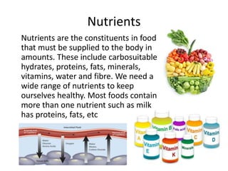 ch.3 food,nutrition ,health &fitnessclass xi Document from Anita ...