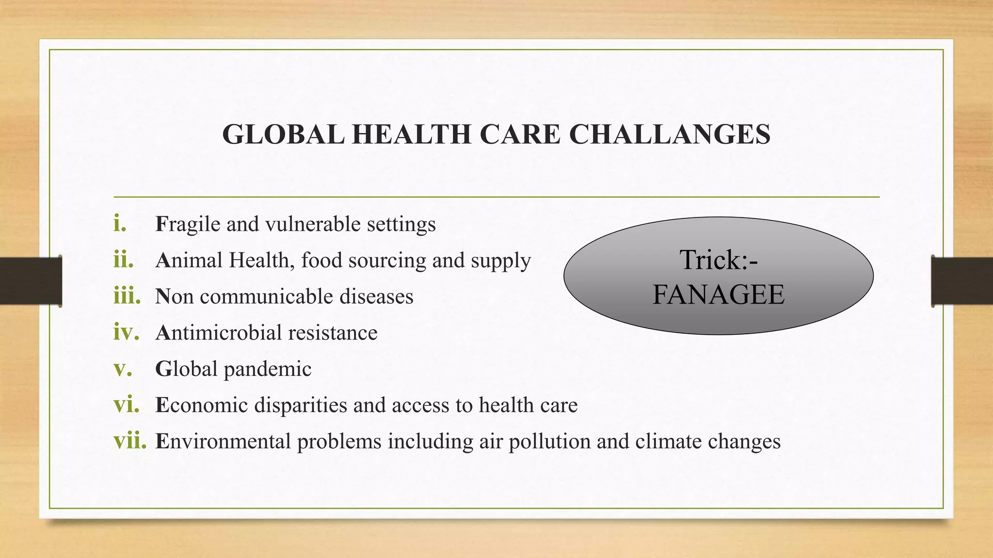 Ch.1 ANP(Global Health Care Challenges and Trends).pptx