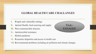 Ch.1 ANP(Global Health Care Challenges and Trends).pptx