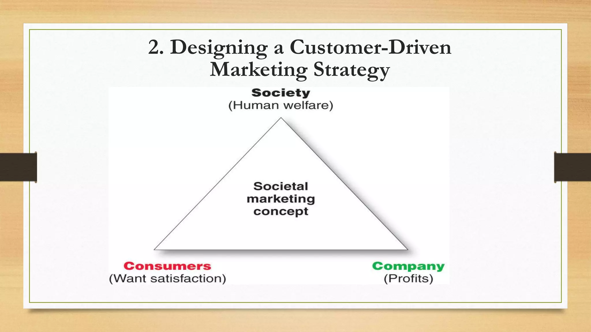 Introduction to Marketing. | PPT