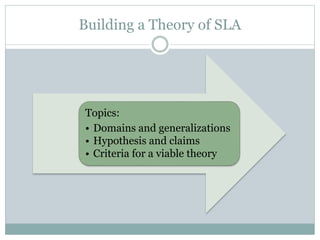 ch. 10 - toward a theory of 2nd language acquisition revised new.pptx