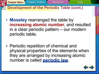 chemistry matter and changes the periodic table | PPT