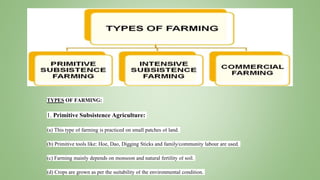 Ch.....Agriculture.pptx class 12 science | PPTX