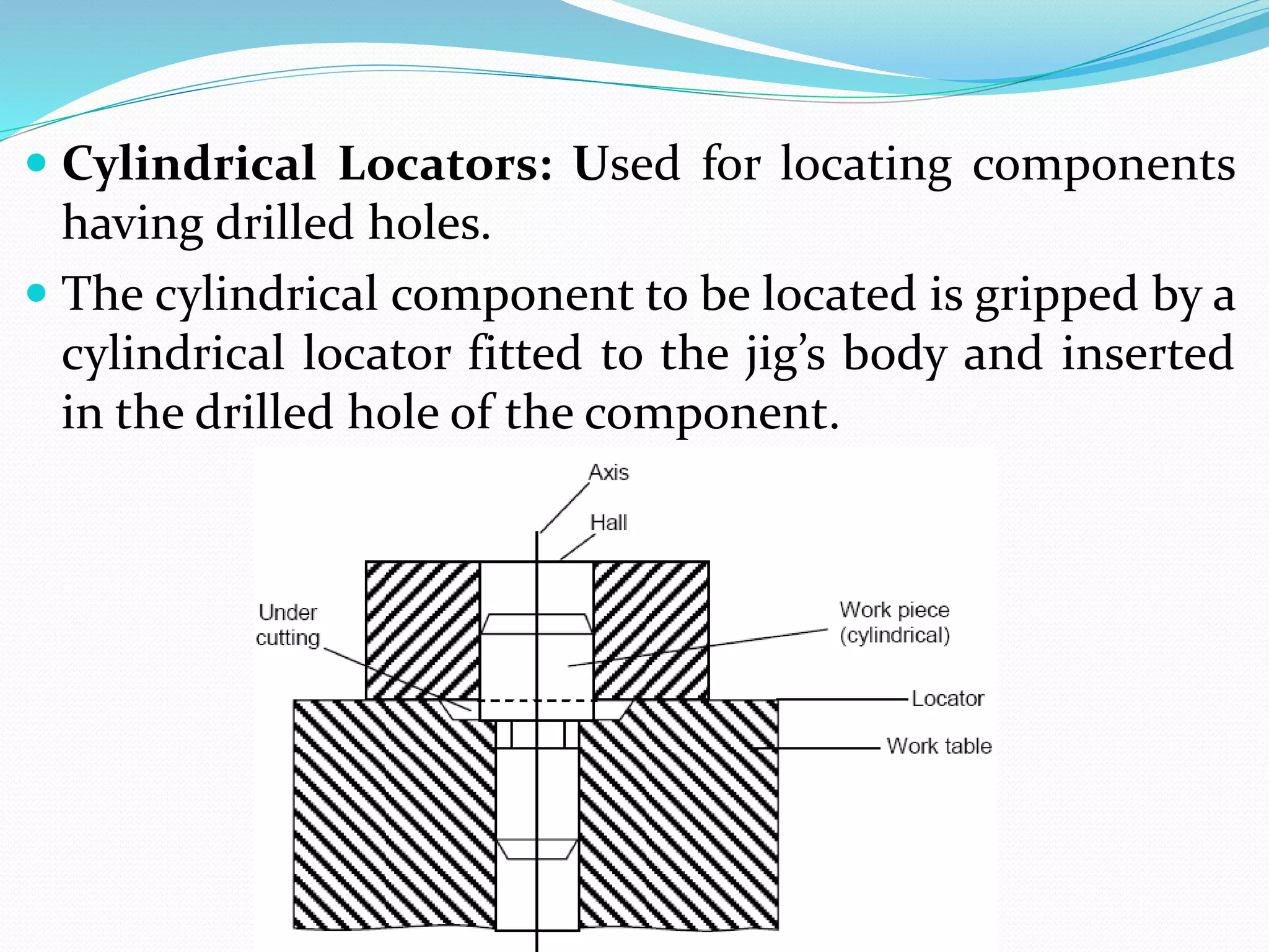 Ch 23 jig and fixtures | PPTX