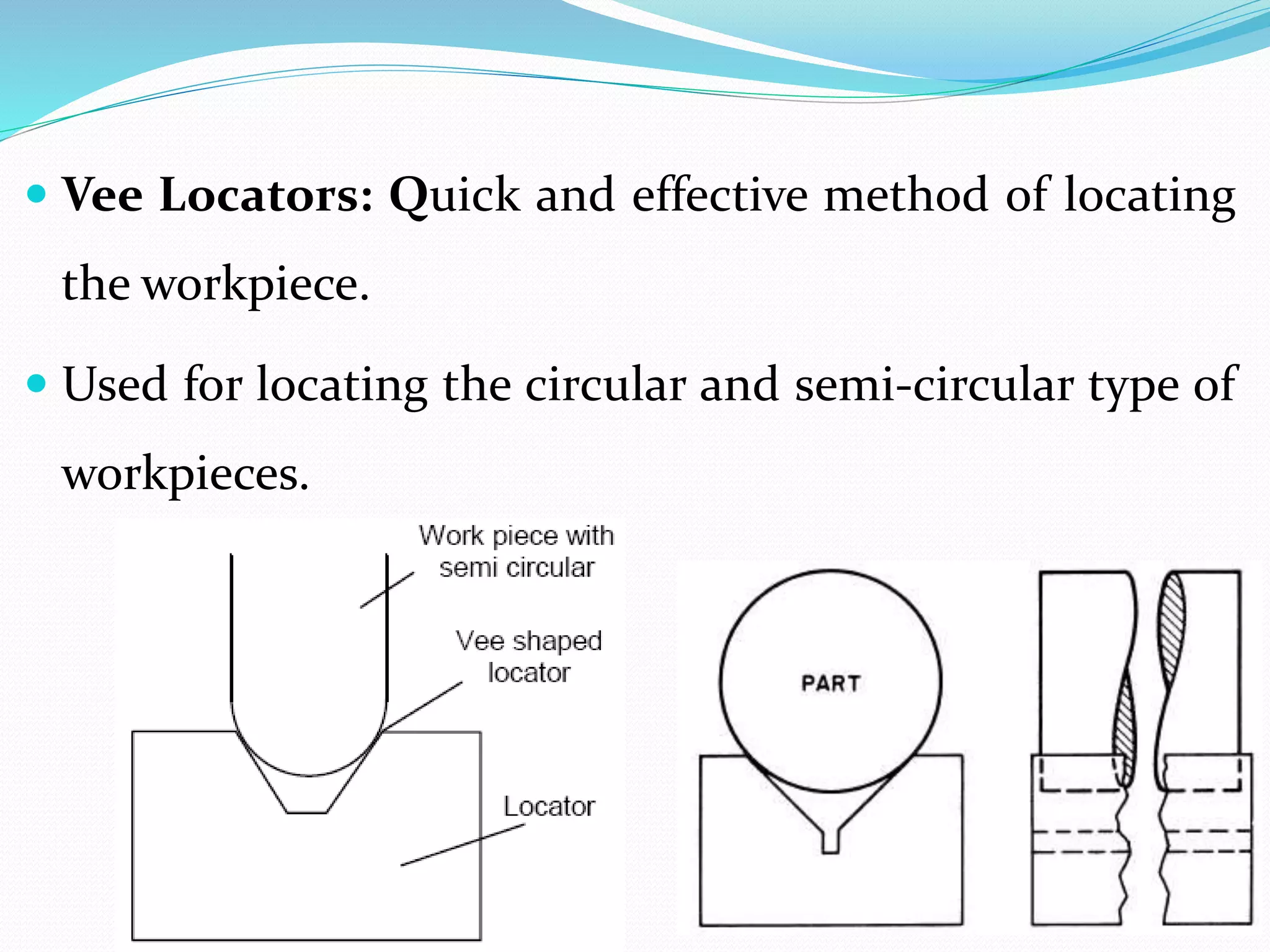 Ch 23 jig and fixtures | PPTX