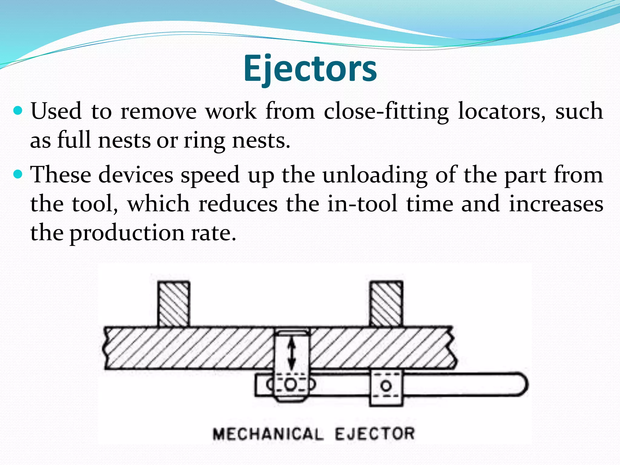 Ch 23 jig and fixtures | PPTX