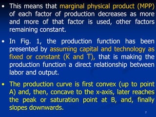 production function and aggregate supply is a tool to measure to total ...