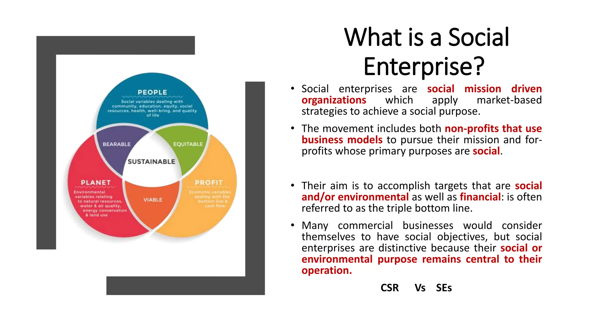 CH.1 ( Part 2 ) Intro to Social Enterprise.pptx