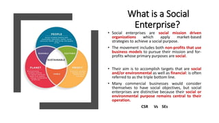 CH.1 ( Part 2 ) Intro to Social Enterprise.pptx