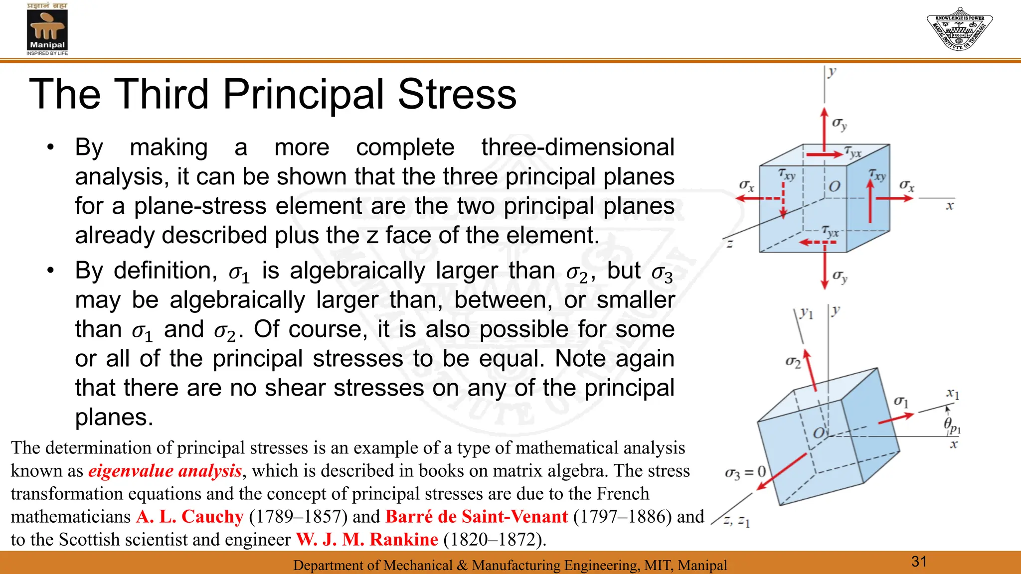 Ch. 05_Compound Stress or Stress Transformations-PPT.pdf