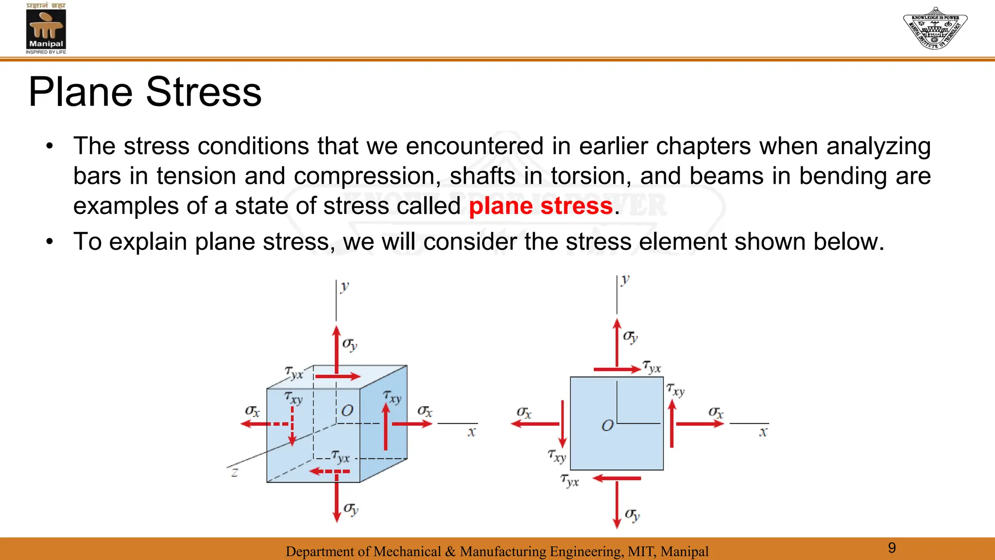 Ch. 05_Compound Stress or Stress Transformations-PPT.pdf