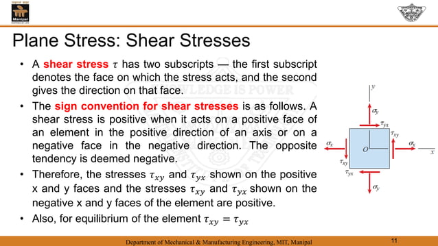 Ch. 05_Compound Stress or Stress Transformations-PPT.pdf
