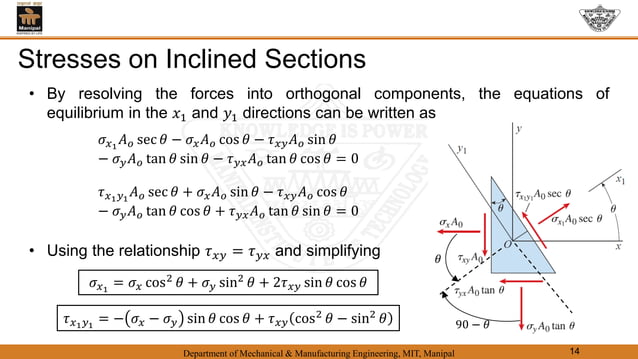 Ch. 05_Compound Stress or Stress Transformations-PPT.pdf