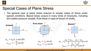 Ch. 05_Compound Stress or Stress Transformations-PPT.pdf