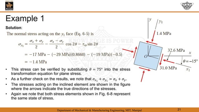 Ch. 05_Compound Stress or Stress Transformations-PPT.pdf