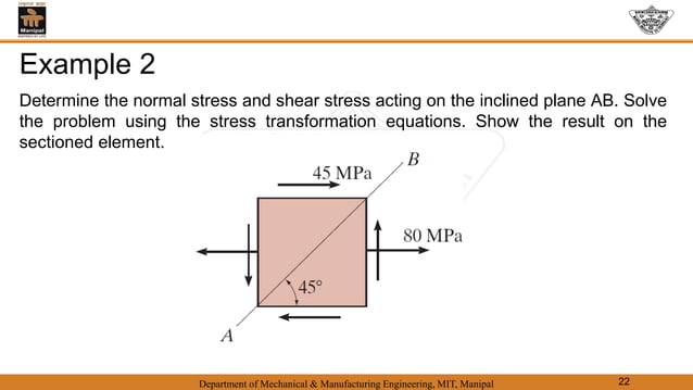 Ch. 05_Compound Stress or Stress Transformations-PPT.pdf