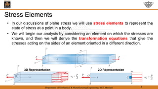 Ch. 05_Compound Stress or Stress Transformations-PPT.pdf