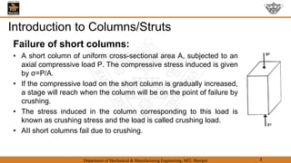 Ch. 07_Columns and Struts.pdf . | PDF