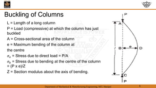 Ch. 07_Columns and Struts.pdf . | PDF