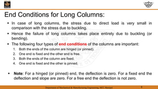 Ch. 07_Columns and Struts.pdf . | PDF