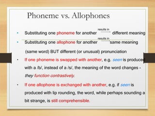 Ch. 4. The sound patterns of language.pdf