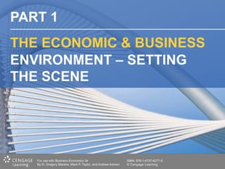 Economics analysischapteronefor mangement.pptx