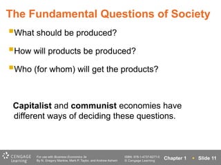 Economics analysischapteronefor mangement.pptx