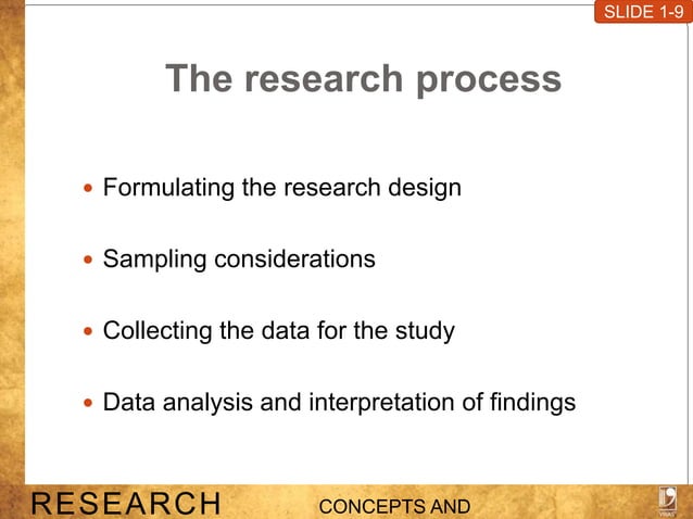 Qualitative Research Methods-Chapter-one | PPT