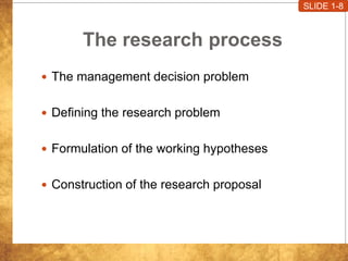 Qualitative Research Methods-Chapter-one | PPT