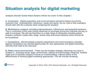 CH.3.pptx DIGITAL MARKETING STRATEGY, IMPLEMENTATION AND PRACTICE ...