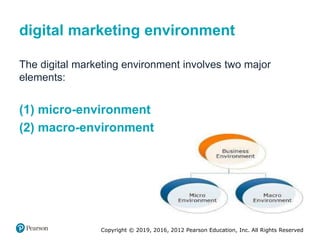 CH.3.pptx DIGITAL MARKETING STRATEGY, IMPLEMENTATION AND PRACTICE ...