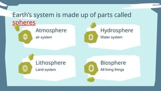Ch.5 L.2 the earth's spheres Part 4.pptx