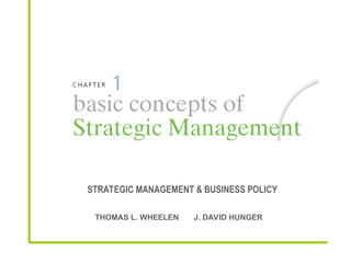 Ch.1 strategic management for heba sadek | PPT