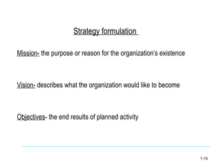 Ch.1 strategic management for heba sadek | PPT
