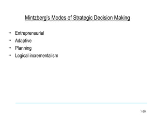 Ch.1 strategic management for heba sadek | PPT
