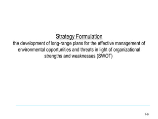 Ch.1 strategic management for heba sadek | PPT