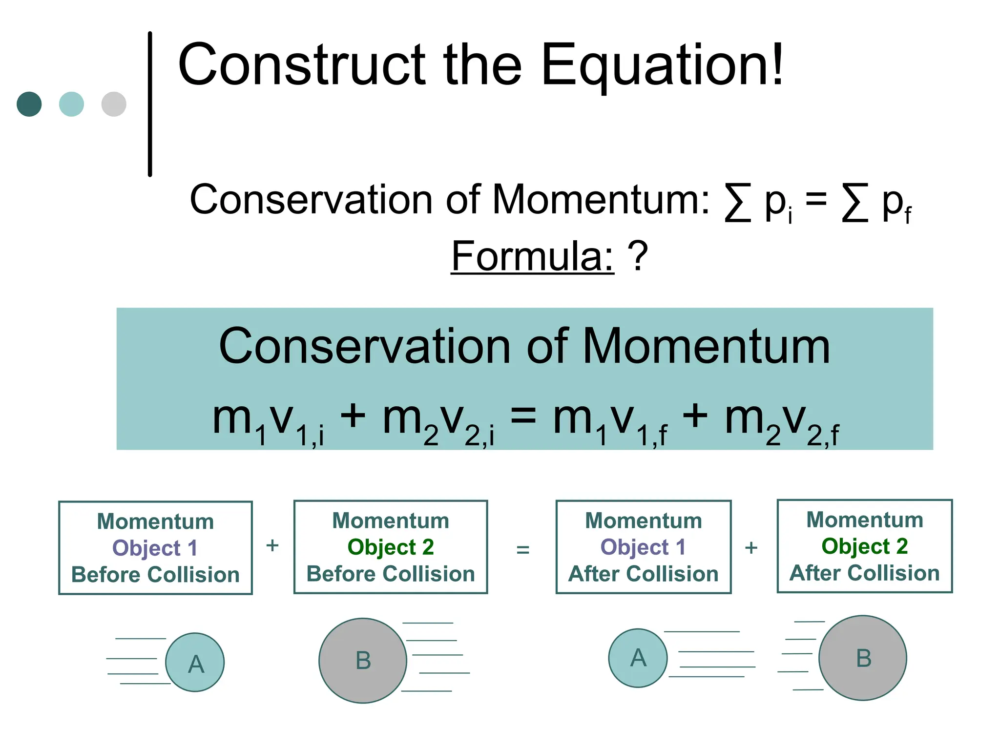 Ch.6.2 Conservation of Momentum.ppt.pptx