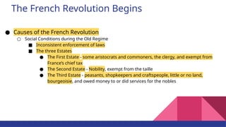 World History; Chapter 22 - The French Revolution - Grade 9 | PPT