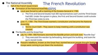 World History; Chapter 22 - The French Revolution - Grade 9 | PPT