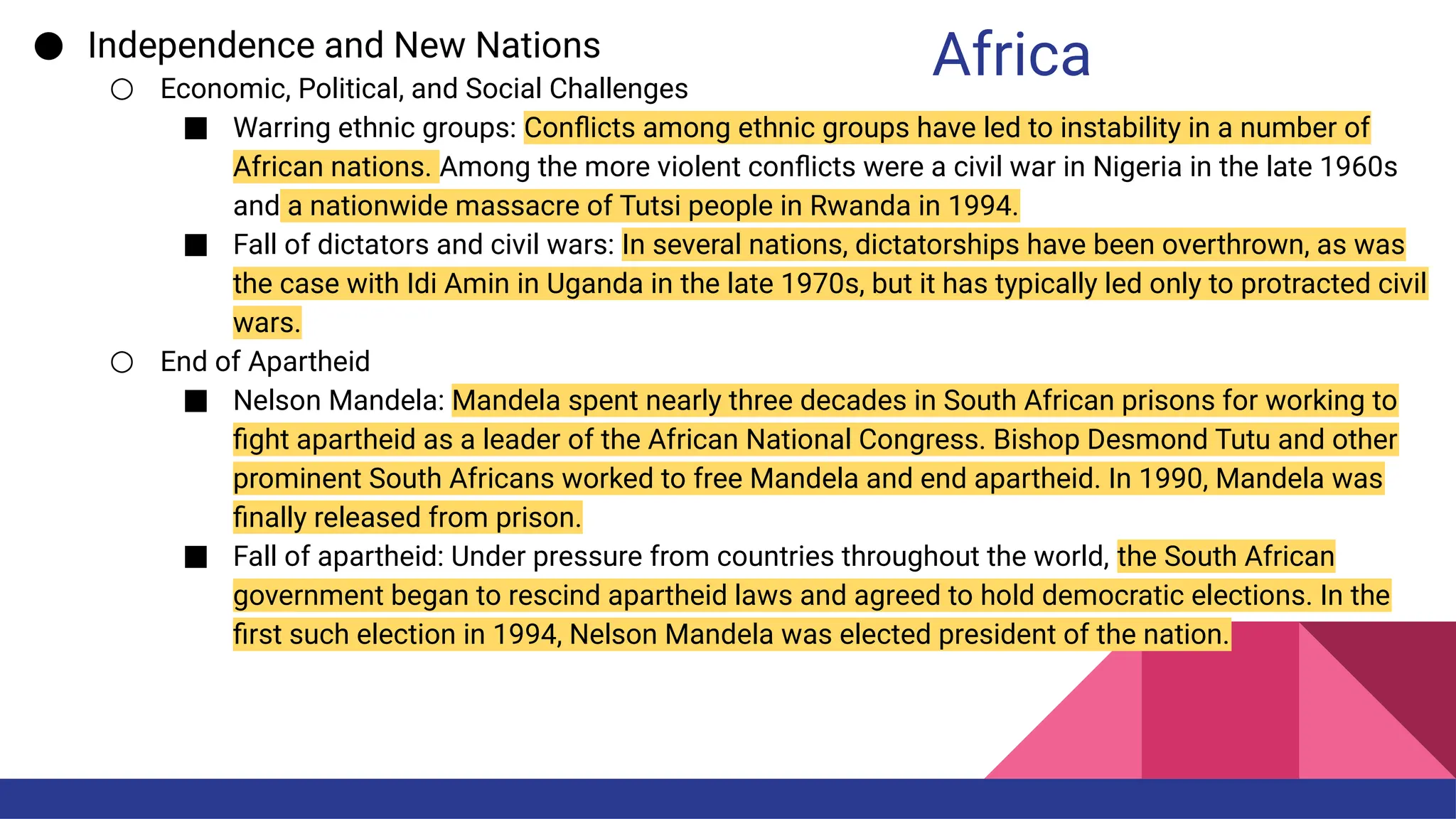 Ch. 32_ Independence and Nationalism in the Developing World.pptx