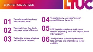 international business chapter. 4 trade theory.pptx